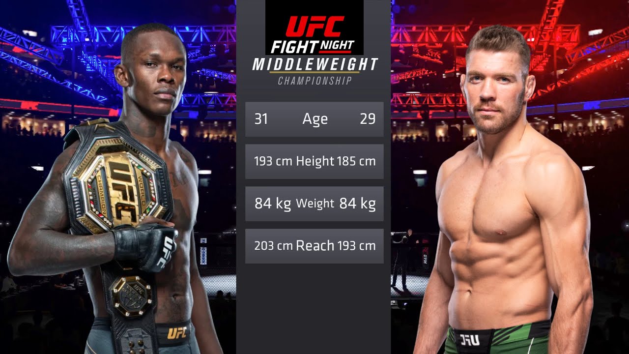 Israel Adesanya vs Dricus Du Plessis Full Fight - UFC Fight Of The ...
