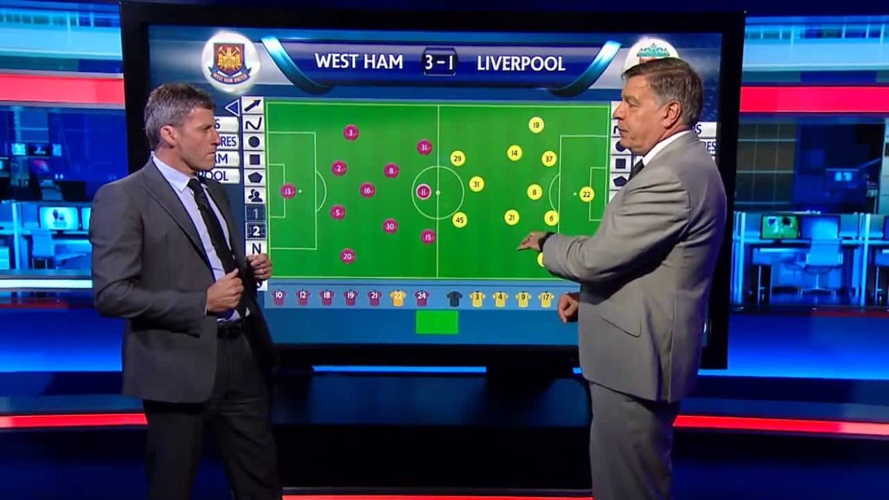 Sam Allardyce's tactics against Liverpool - YouTube