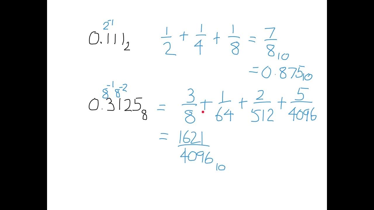 Terminating Decimals in Different Bases - YouTube