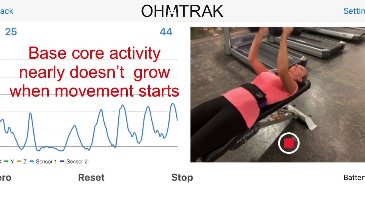 Core Activation Training with OhmTrak & Core360belt - YouTube