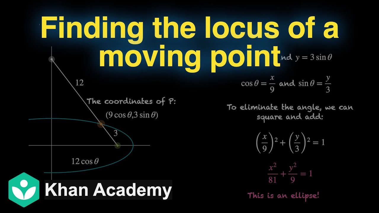 Finding the locus of a moving point [Hinglish] | Conic sections | Grade ...