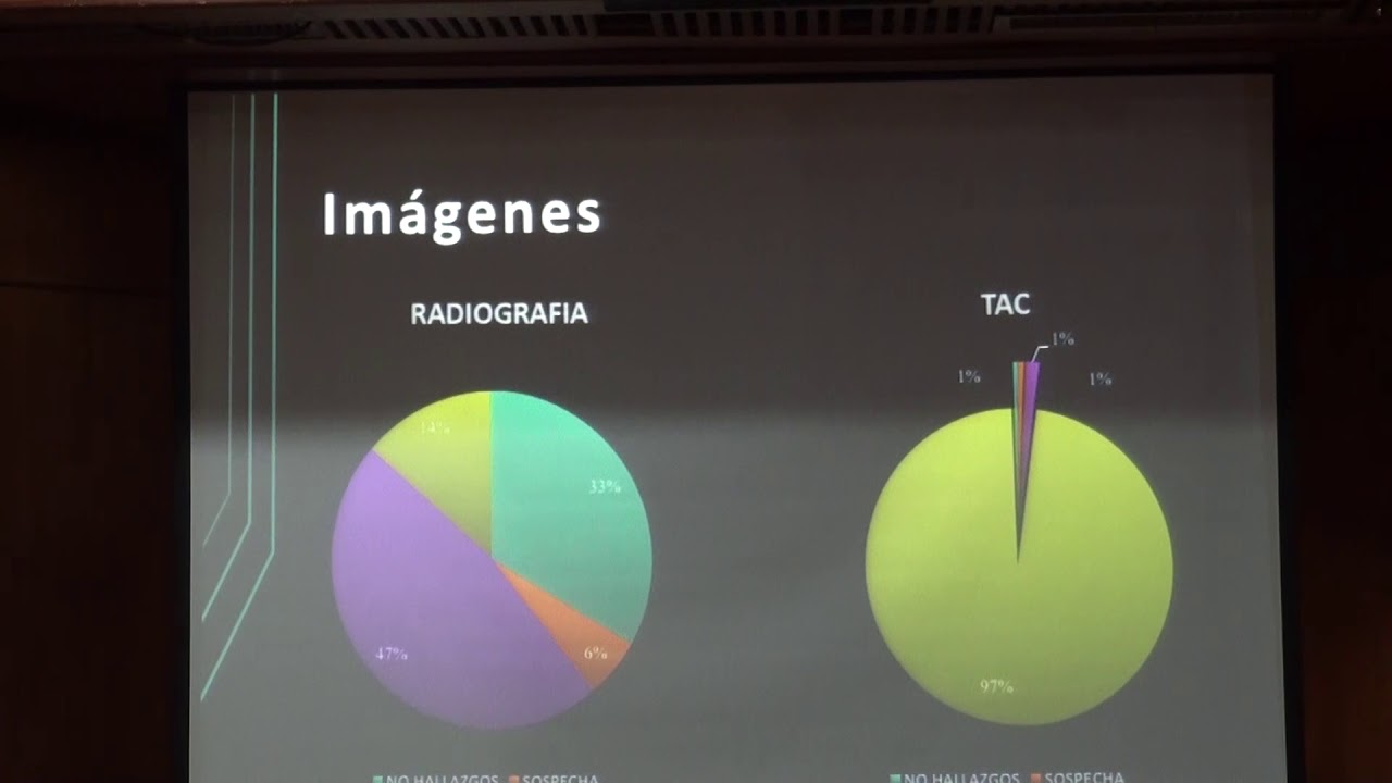 Cuerpos extraños en la vía aérea y digestiva - Dr. Edgar Alzate - YouTube