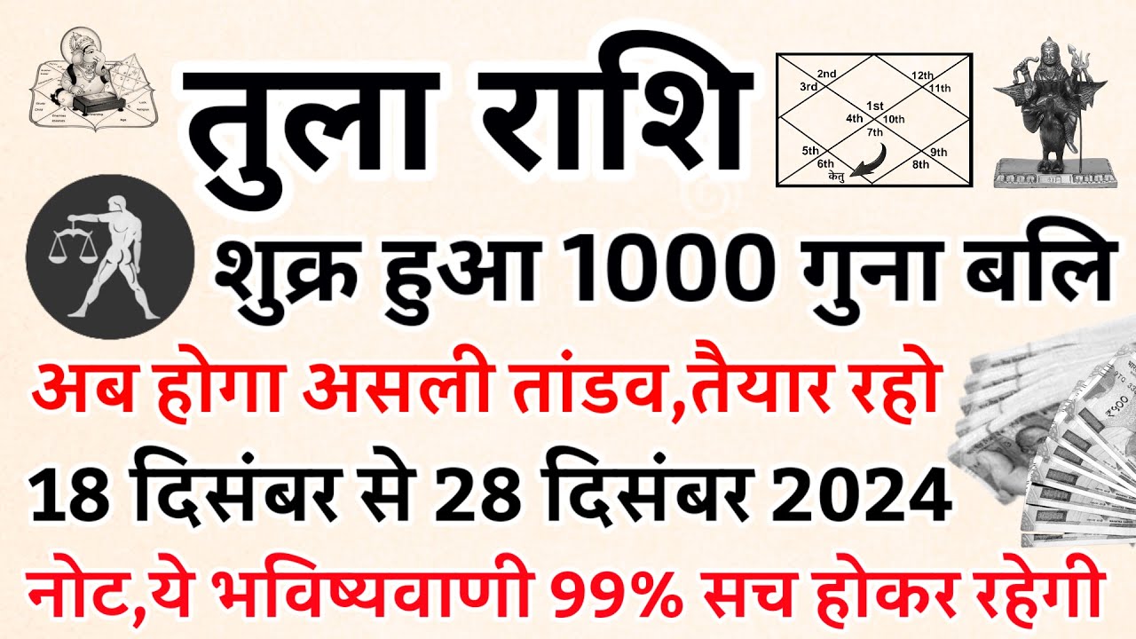 तुला राशि : Libra || दैत्यगुरु शुक्र हुए 100 गुना बलि,15 दिसंबर से असली ...