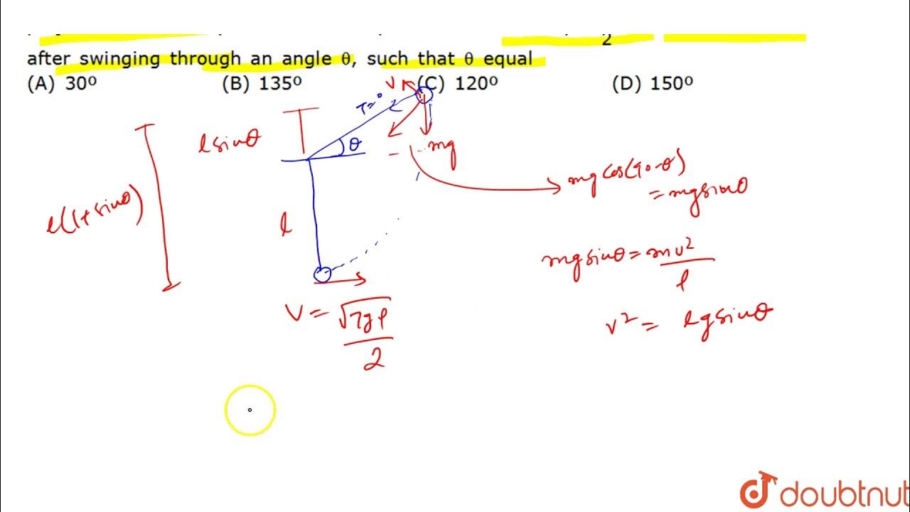 A particle suspended from a fixed point, by a light inextensible thread of length L is projected ...