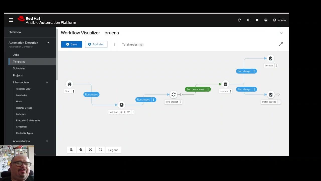 Workflows en Ansible Automation Platform 2.5 - YouTube