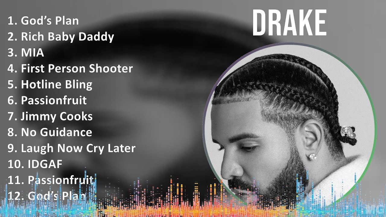 D r a k e 2024 MIX Best Songs Updated ~ 2000s Music ~ Top Rap, Pop-Rap ...