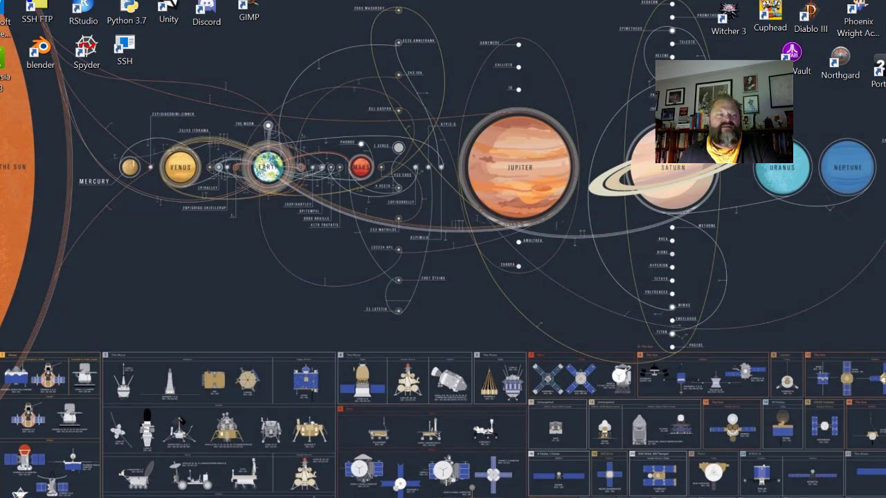 PMDS Summer 2020 Unit Three Review Video Five - YouTube