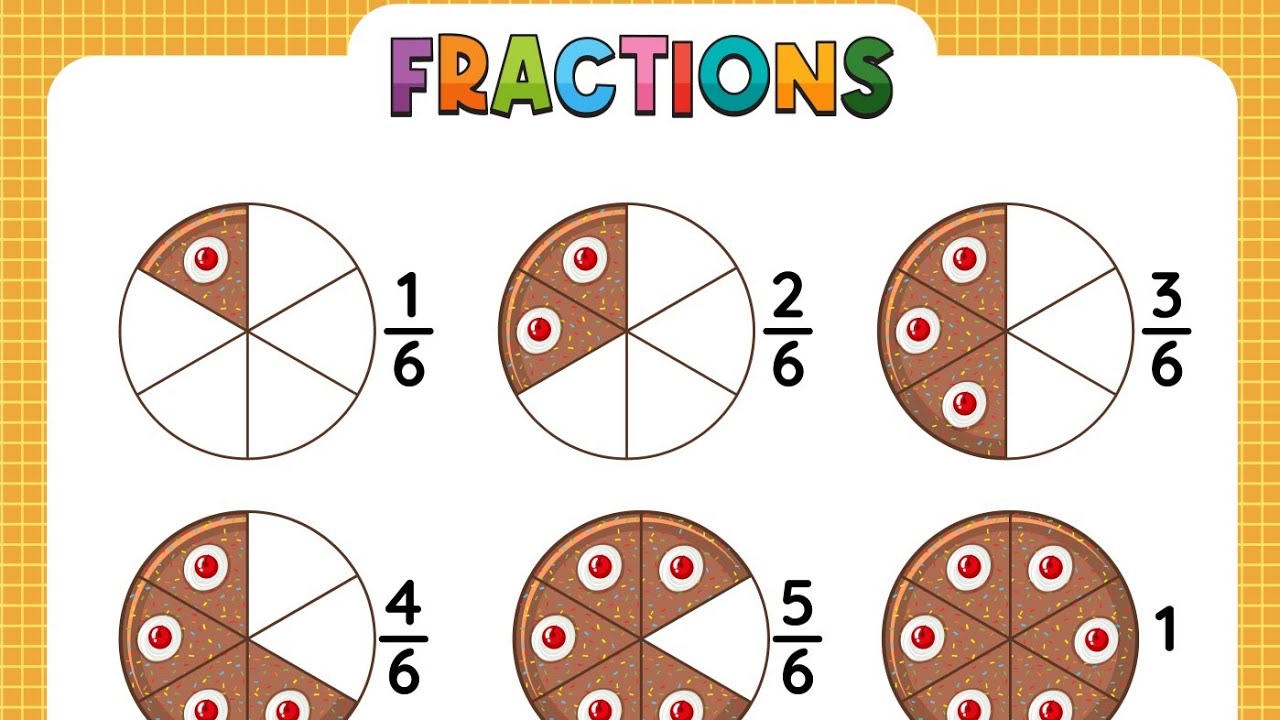 Math Fraction||Type of fractions||Class-4 math| math for class -4|math ...
