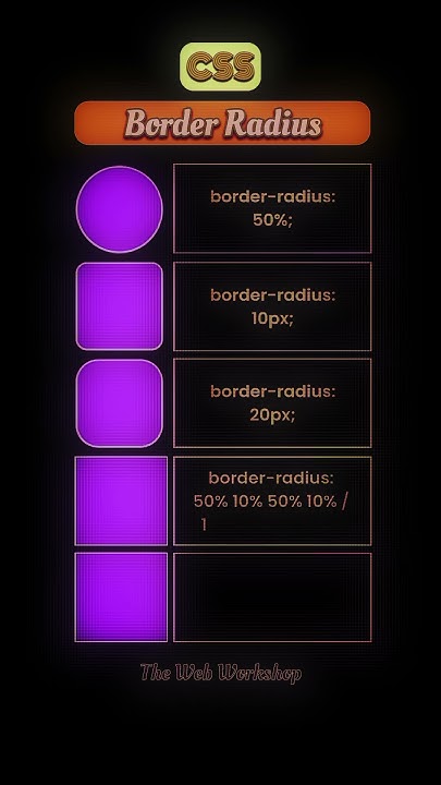 Border Radius (When Width == height) 🚀 #css #webdevelopment #coding #shorts #shortsfeed - YouTube