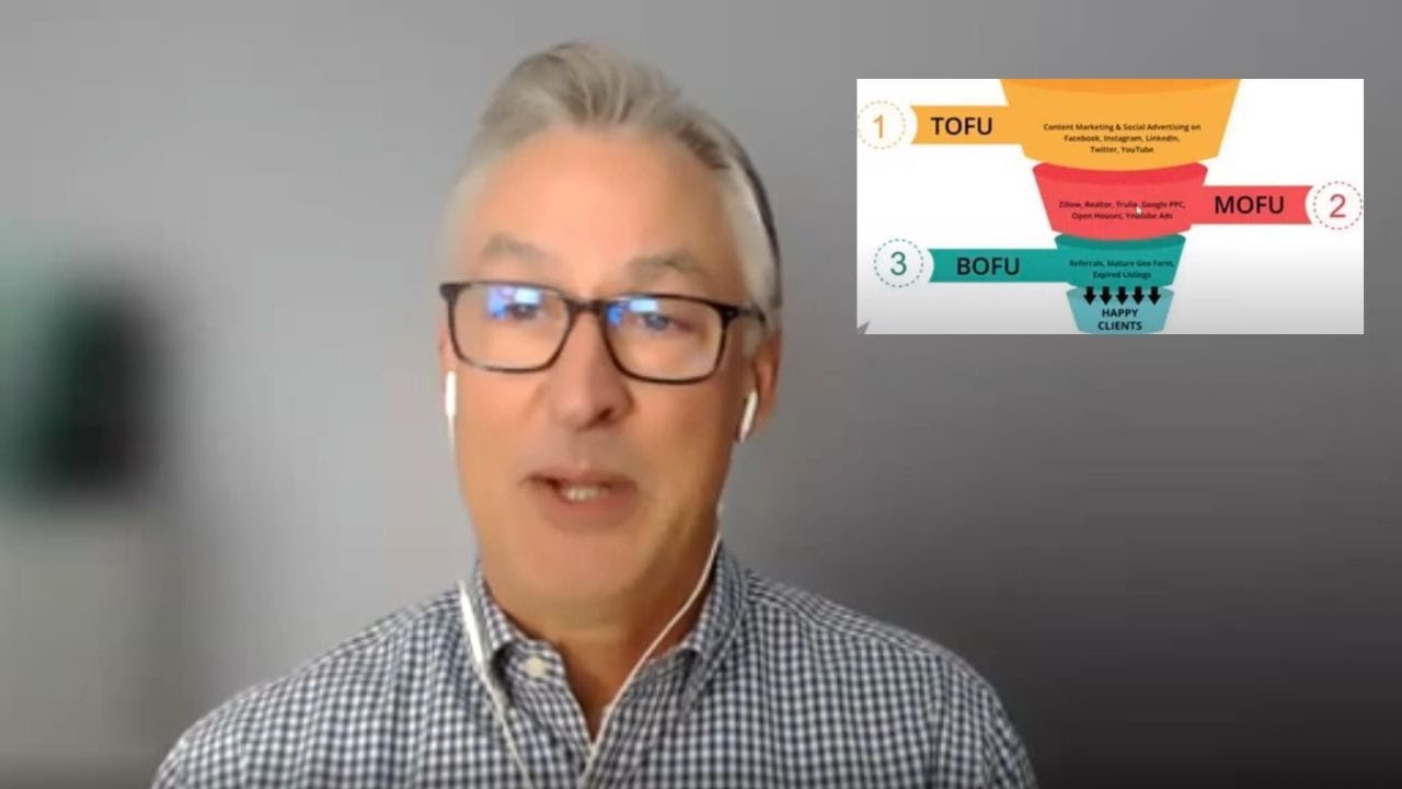 Lead Conversion by Coach David Manzer - YouTube