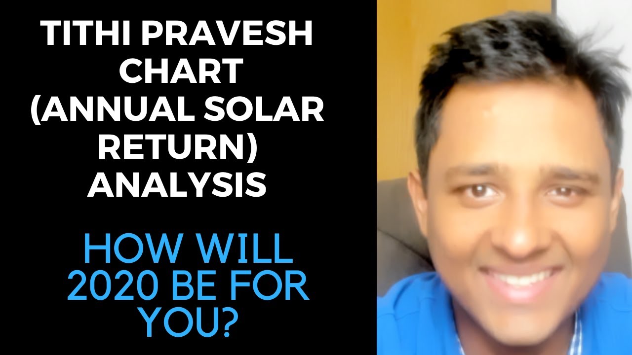 Tithi Pravesh Chart (ANNUAL SOLAR RETURN) - Astrology Basics 149 - YouTube