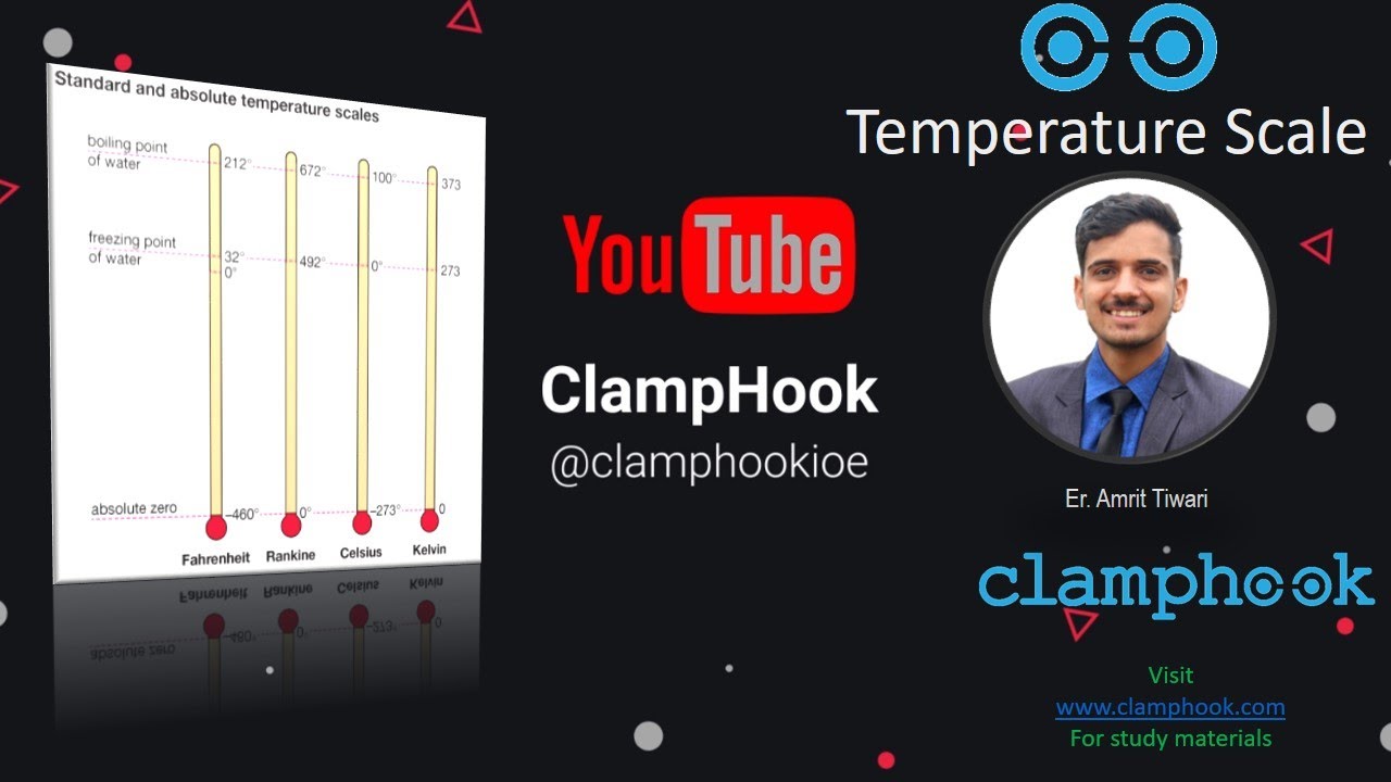 IOE: TEMPERATURE SCALE || IOE Physics| Er. Amrit Tiwari / Heat and ...