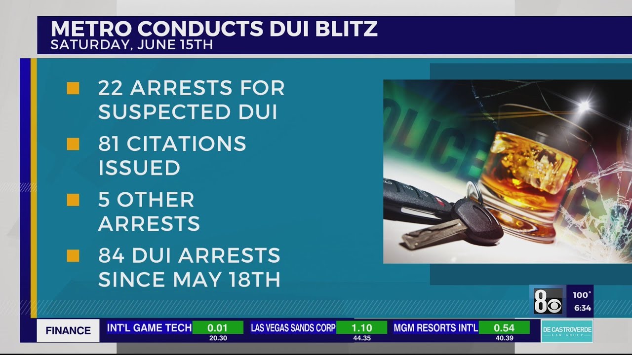 Nearly 2 dozen arrested in weekend Las Vegas 'DUI Blitz' - YouTube