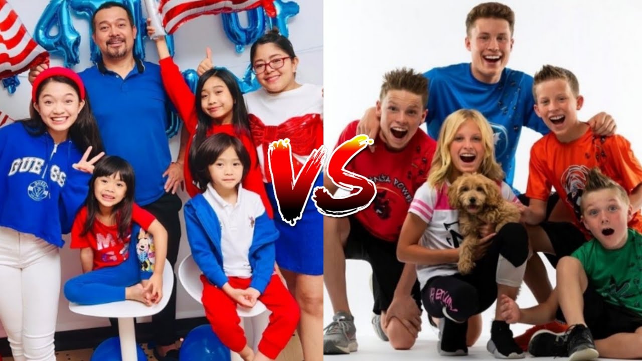 Wonderland Family vs Ninja Kidz TV |YouTube Channel Ranking Comparison ...