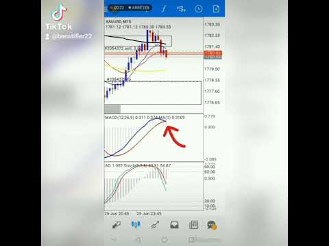 I Copied Ahmad Danial Strategy and This is what Happend ! Watch ...