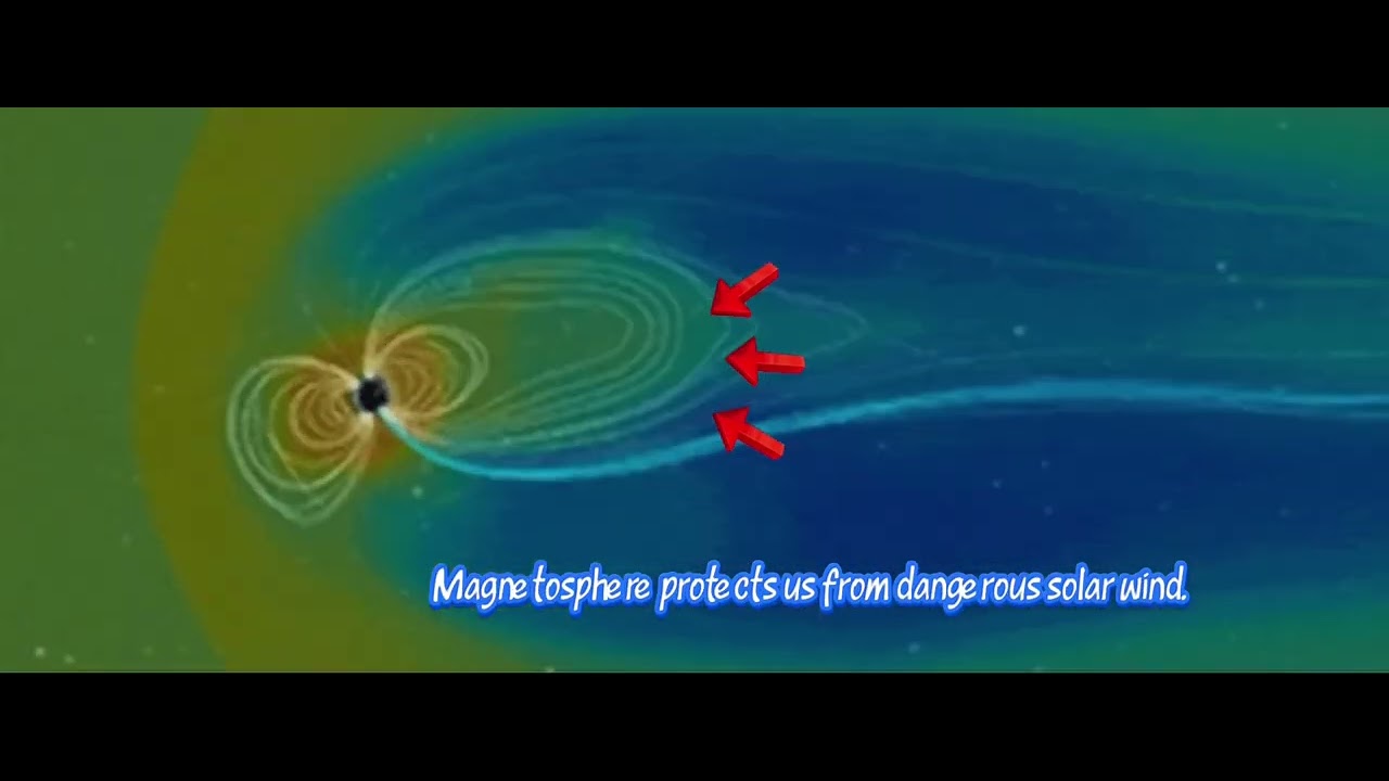Earth's Flipping Magnetic Field Heard - YouTube