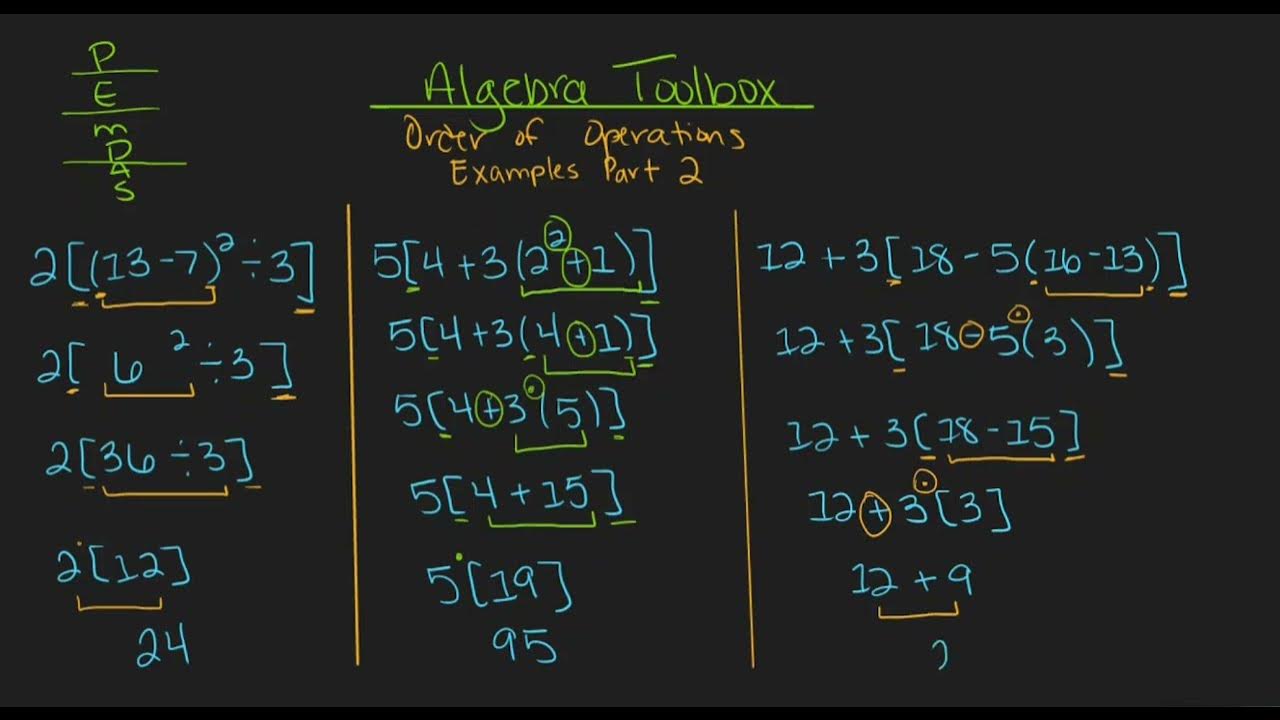 Order of Operations (PEMDAS) Examples 2 - Nested Grouping Symbols - YouTube