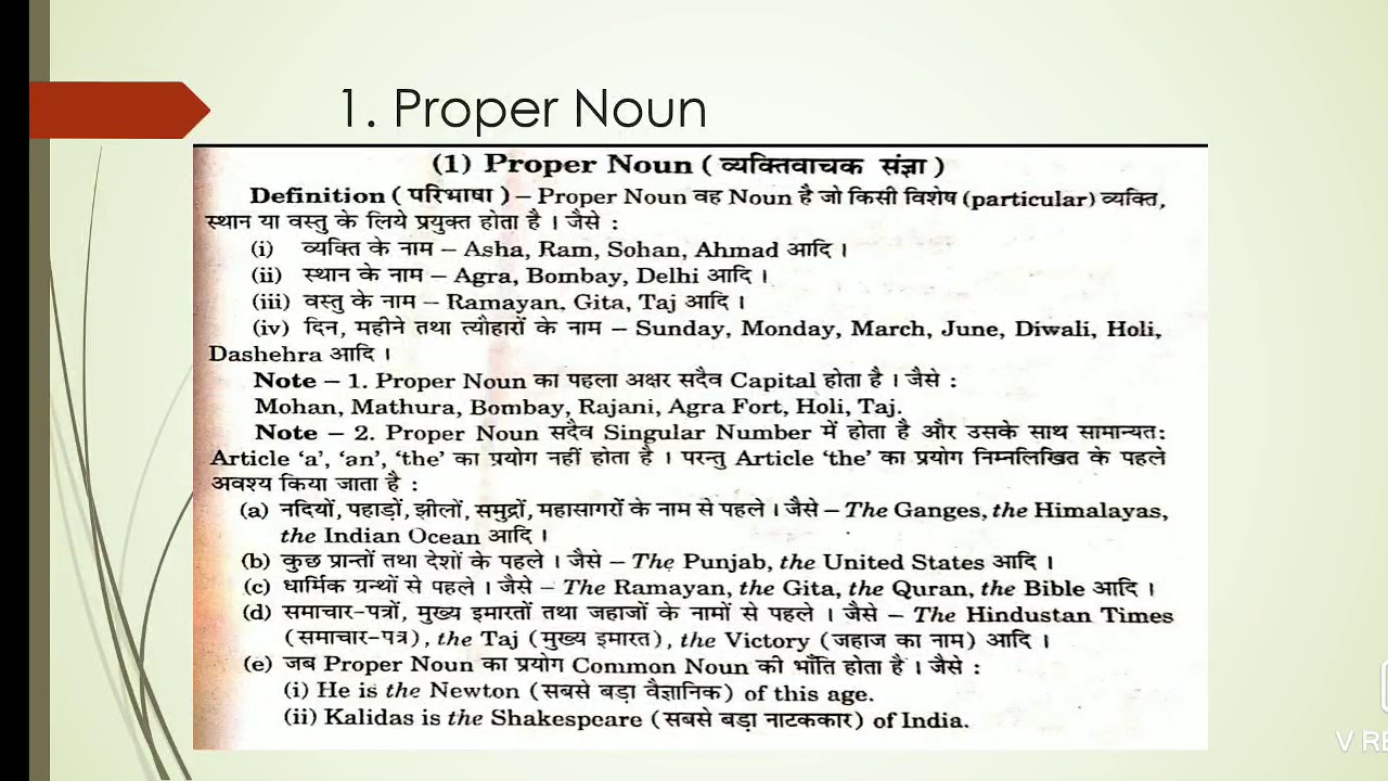 English Grammar | Ch 2 Parts of Speech | Explanation | by SK Dubey ...