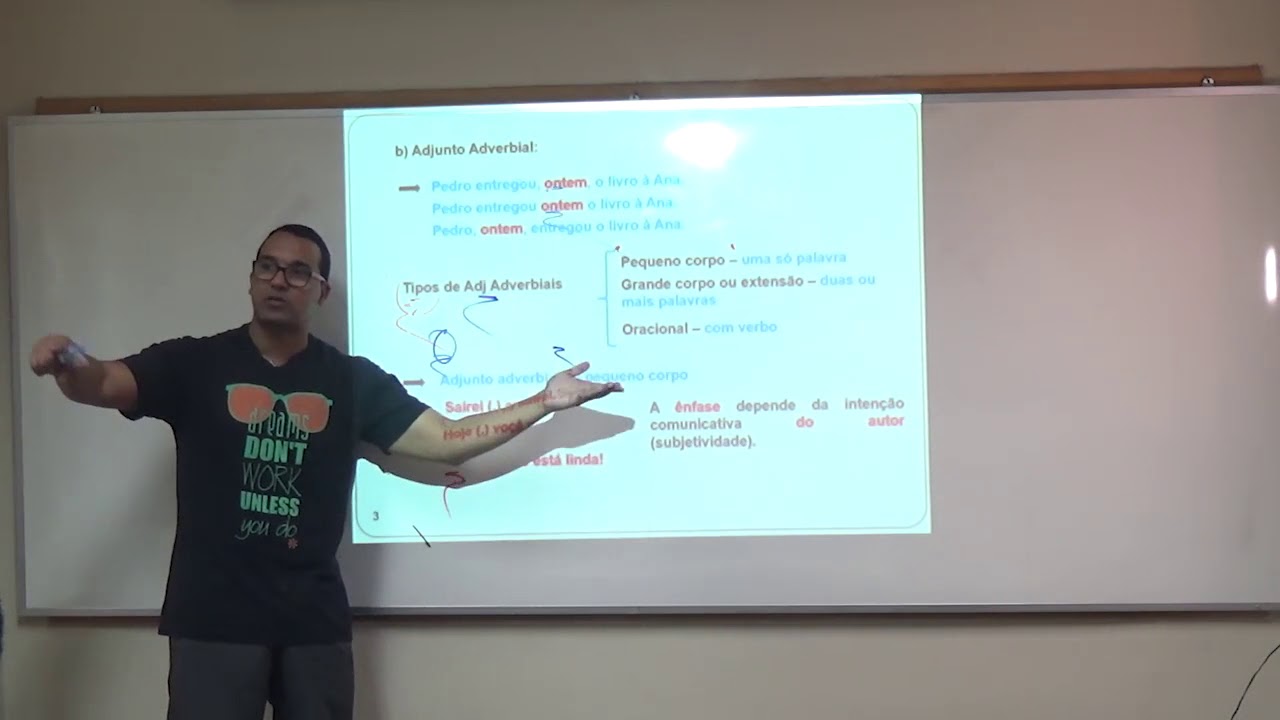 Língua Portuguesa- Professor Ricardo Tomé - YouTube