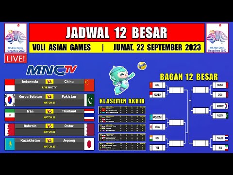 Jadwal 12 Besar Voli Asian Games 2023 Live MNCTV ~ INDONESIA vs CHINA ...