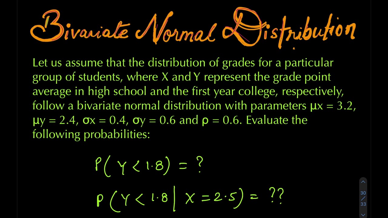 Bivariate Normal Distribution Solved Examples 4 YouTube bivariate-normal-distribution-solved-examples-4-youtube