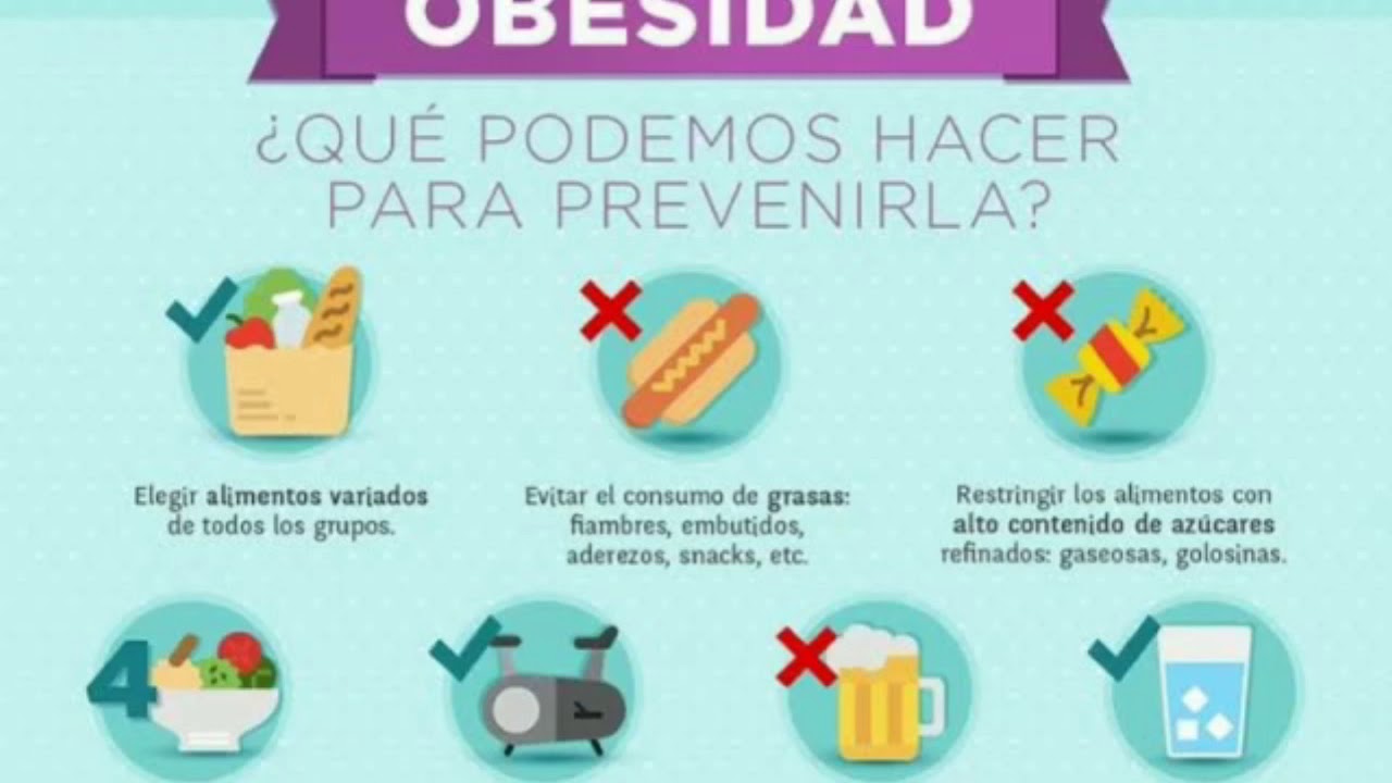 Tips Médicos que explica la Dra. Daniela Gutiérrez - YouTube