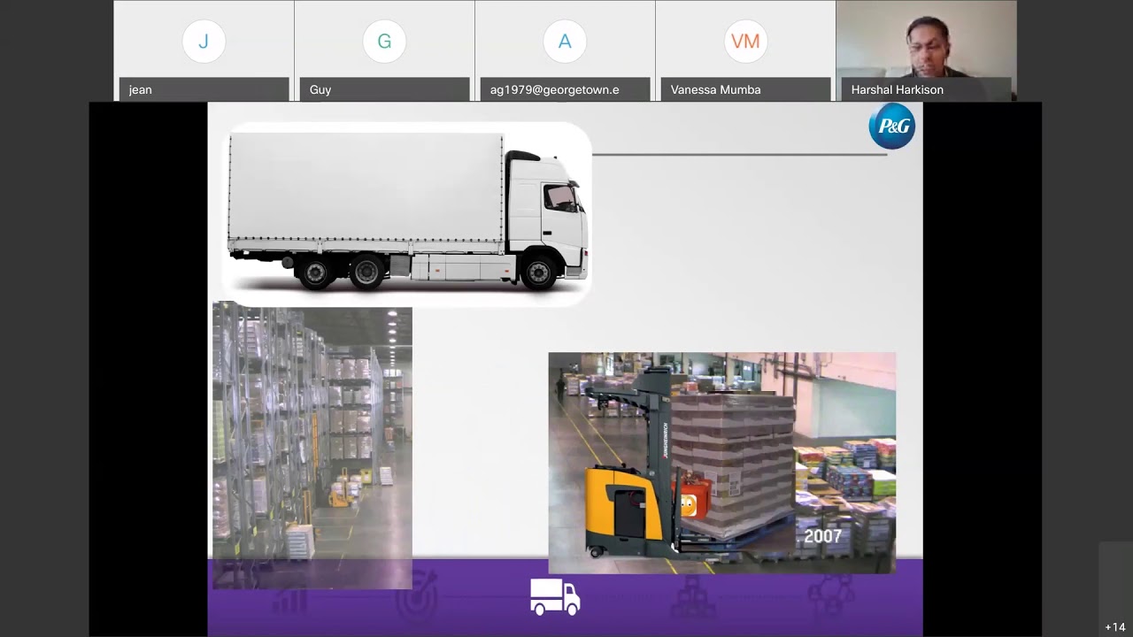 Warehouse Management-with P&G - YouTube