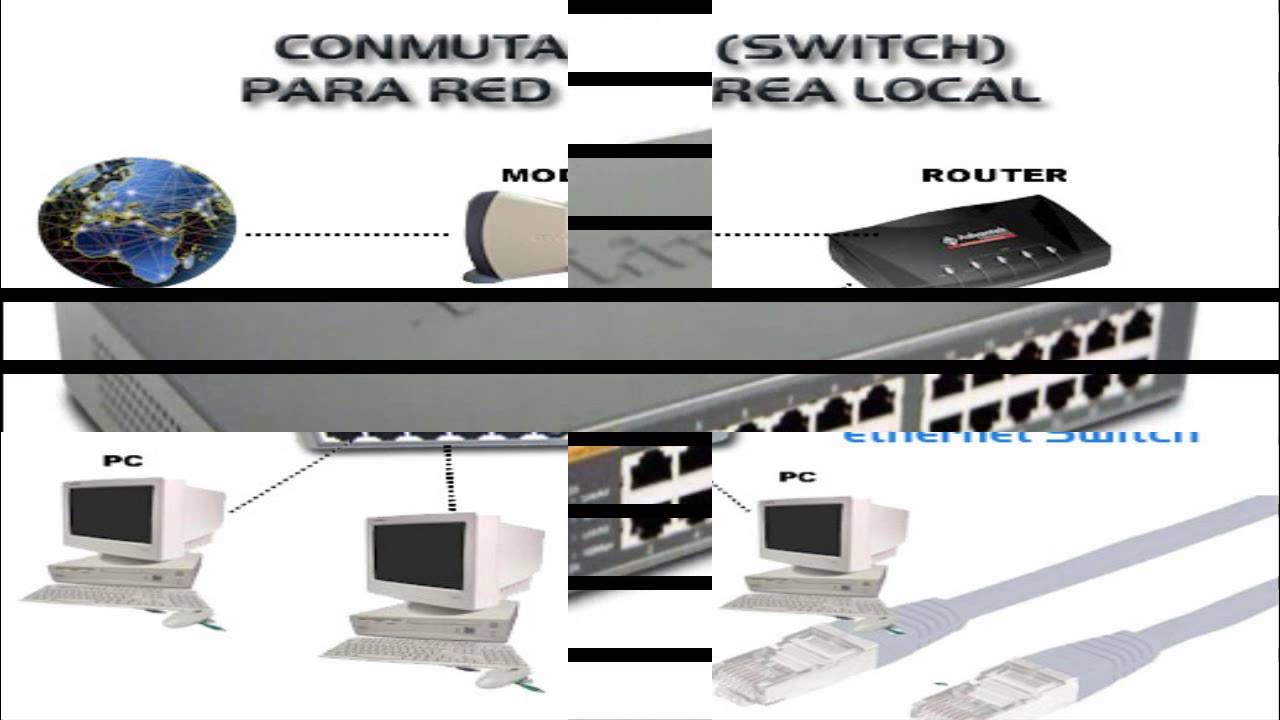 INSTALACION DE REDES, que es un HUB, un ROUTER, y un SWITCH. - YouTube