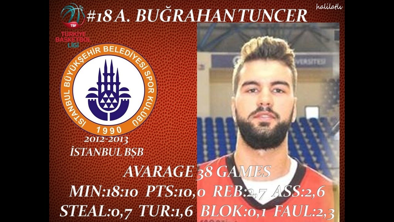 Buğrahan Tuncer 2012-2013 İstanbul BŞB TBL - YouTube