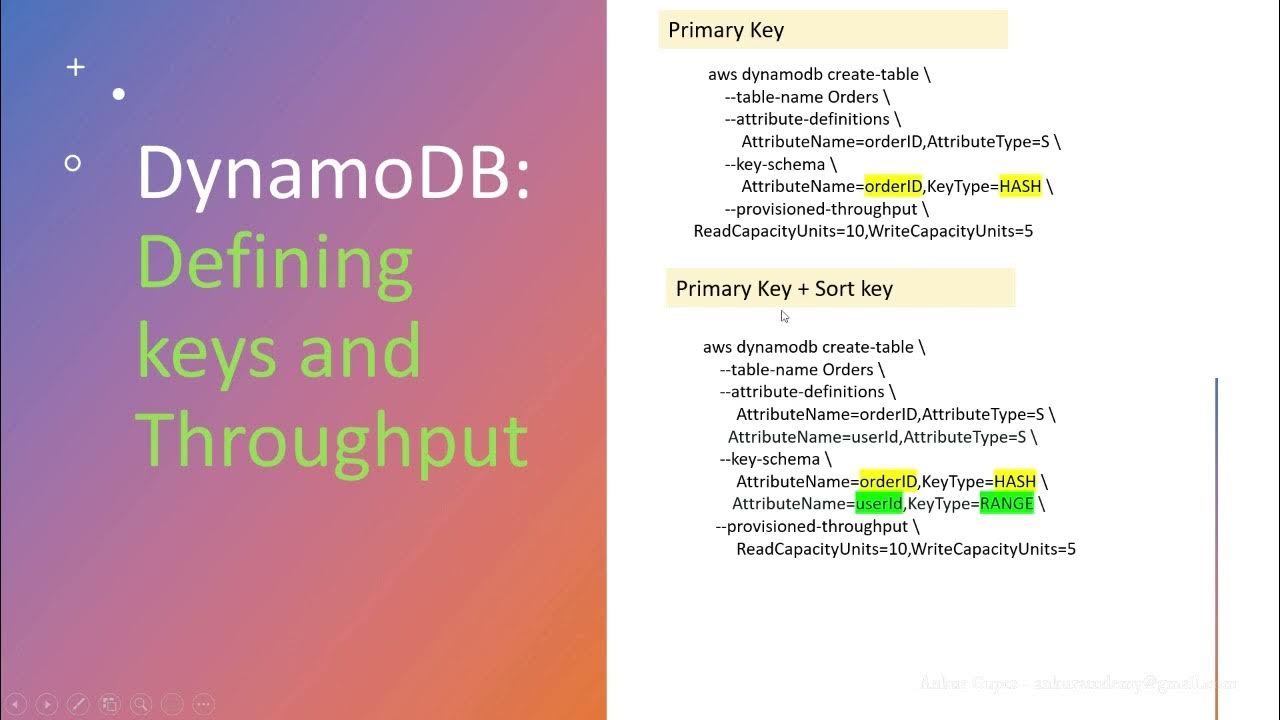 26 DynamoDB Capacity Modes And read Write Throughputs - YouTube
