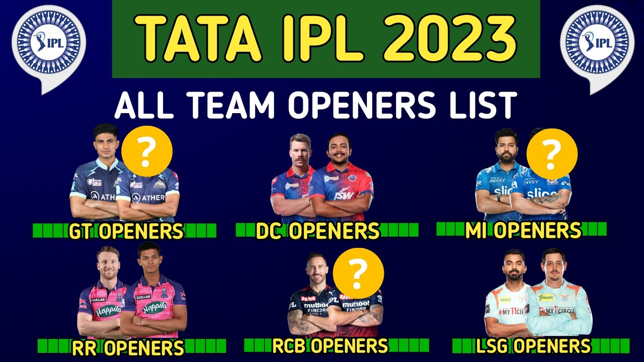 IPL 2023 All Teams Openers ll IPL 2023 All Team Openers List - YouTube