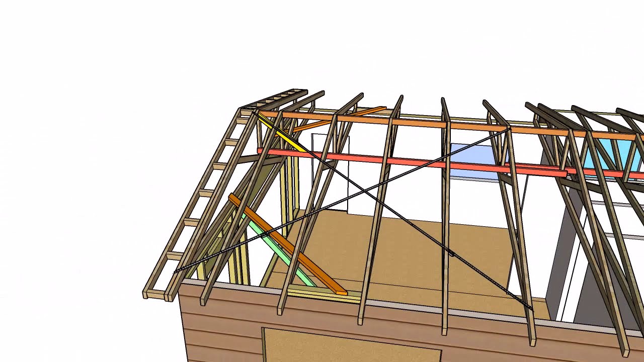 Roof Framing Braces & Structural Components - YouTube