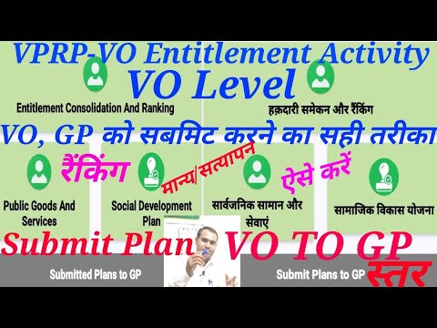 VPRP Sub.Plans to GP|Vo Entitlement Activity Plan|VO TO GP स्तर Sub.|Surya Life Education System ...