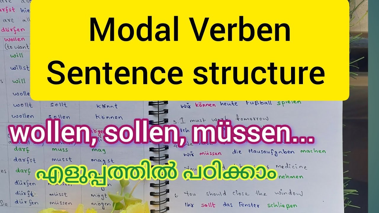 Lesson - 22 Modal verben || sentence structure in malayalam - YouTube