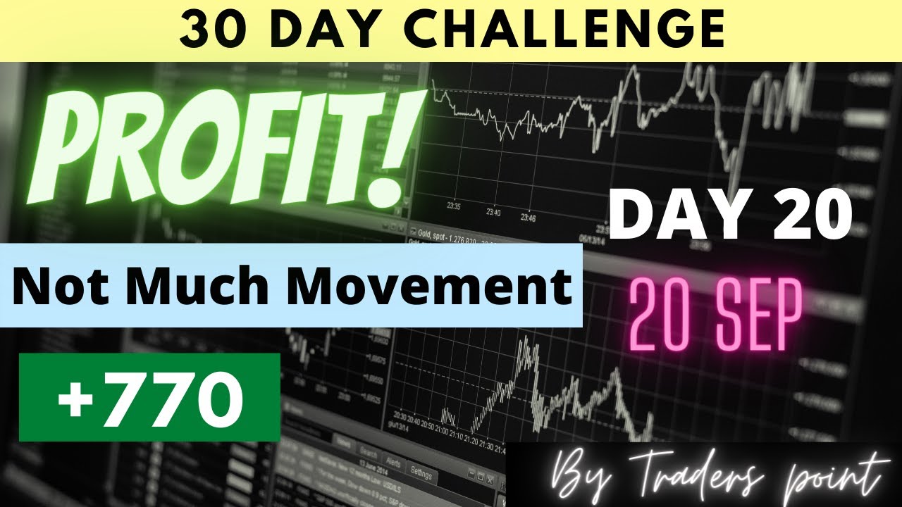 Todays Intraday Option Profit(30 Day Challenge) || Trending Day with ...
