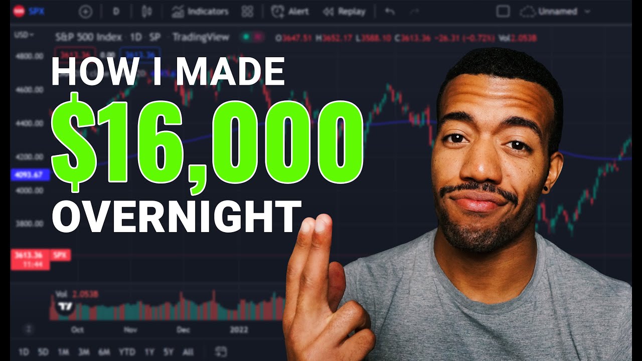 How I Made $16 000 From Option Trading | Passive Income With Options ...