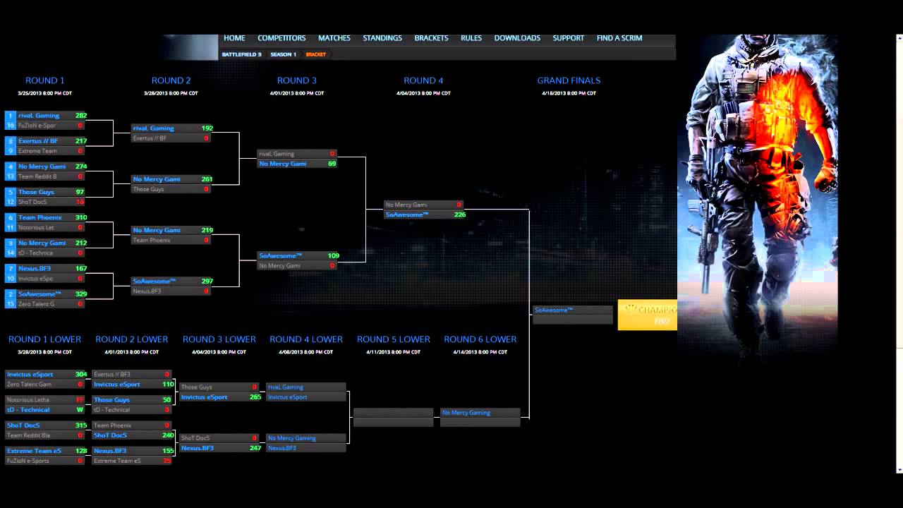 Battlefield Esports Roundup Ep.1 - YouTube