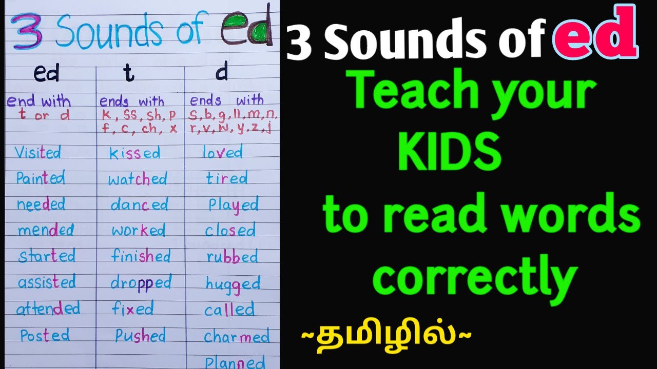 3 Sounds of ed || how to PRONOUNCE ed in words || ED, D, T Sounds ...