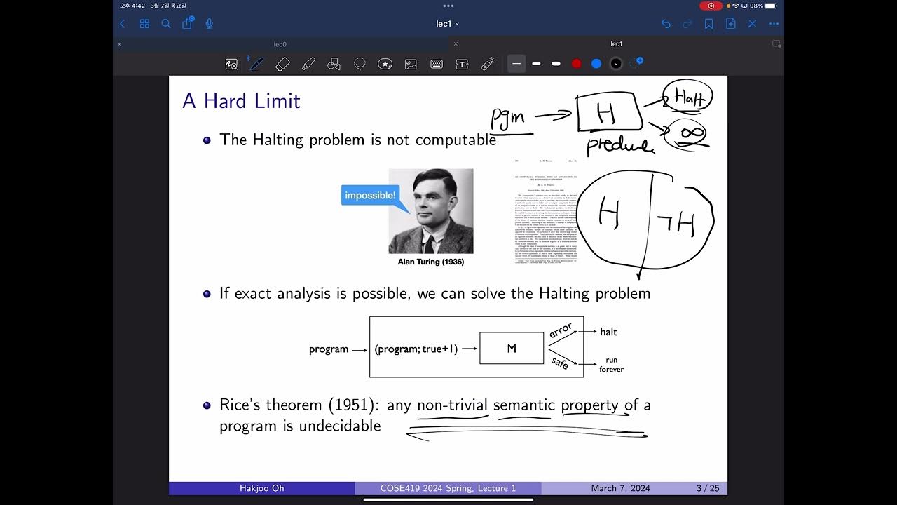 COSE419 Lecture1: Introduction to Software Analysis (1) - YouTube