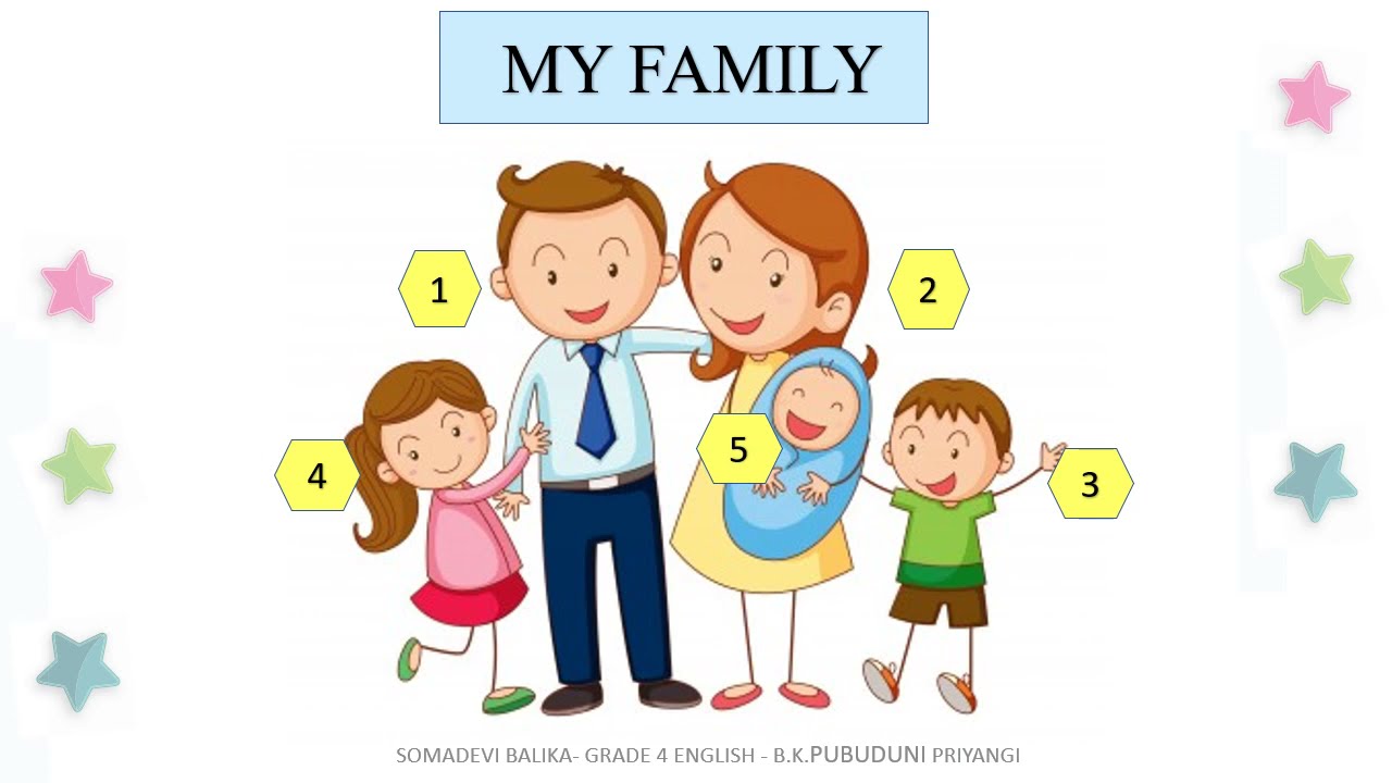 GRADE 4 ENGLISH - Unit 1- Lesson 3 & 4 - YouTube