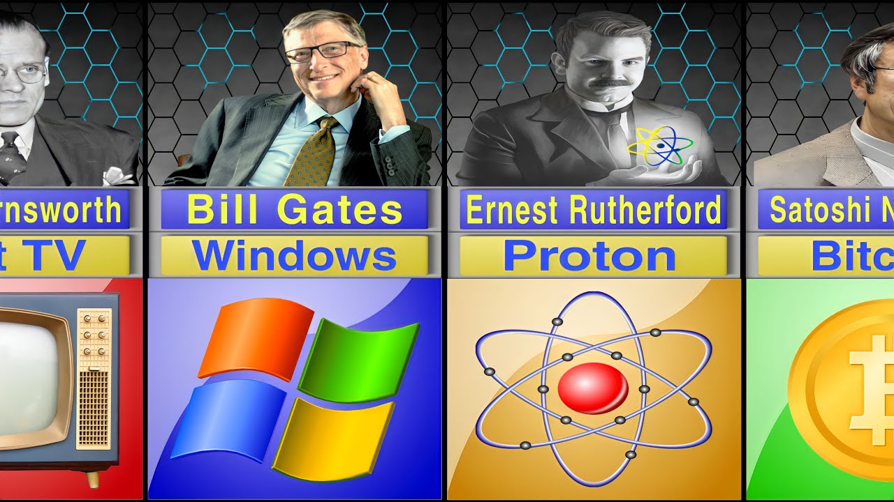 Famous scientists inventors and their inventions - ( PART 2 ) - YouTube