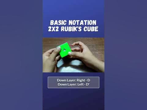 *BASIC NOTATION* on 2x2 Rubik's Cube! || #RubiksCube Tutorial By KnowCubes exclusively at # ...