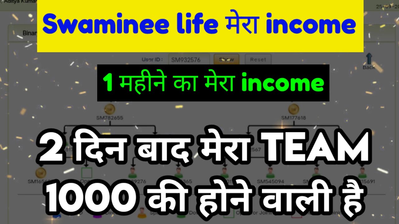Swaminee life pvt LTD | swamini life private limited | swaminee life ...