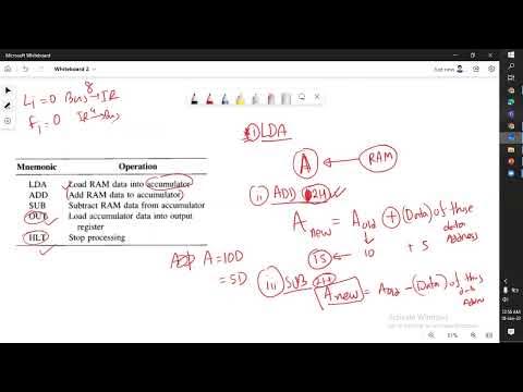 SAP-1 (L2): SAP-1 Instructions and Assembly Code - YouTube