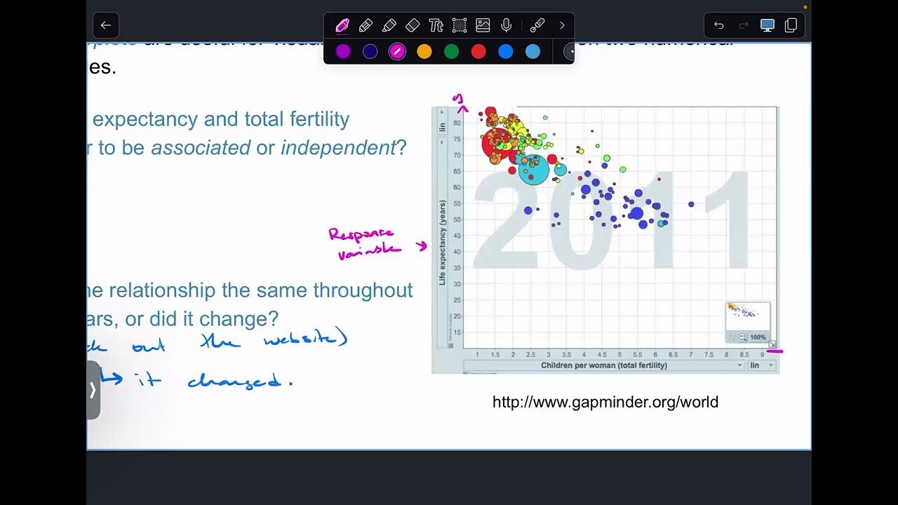 Stat 121 Sept 12 2024 - Summarizing Numerical Data Part 1 - YouTube