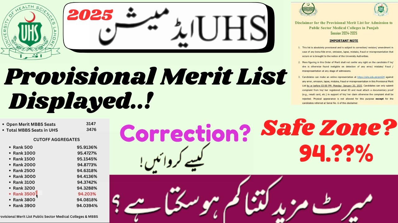 UHS provisional List Displayed |Closing Merit of 3500 Rank | Correction ...