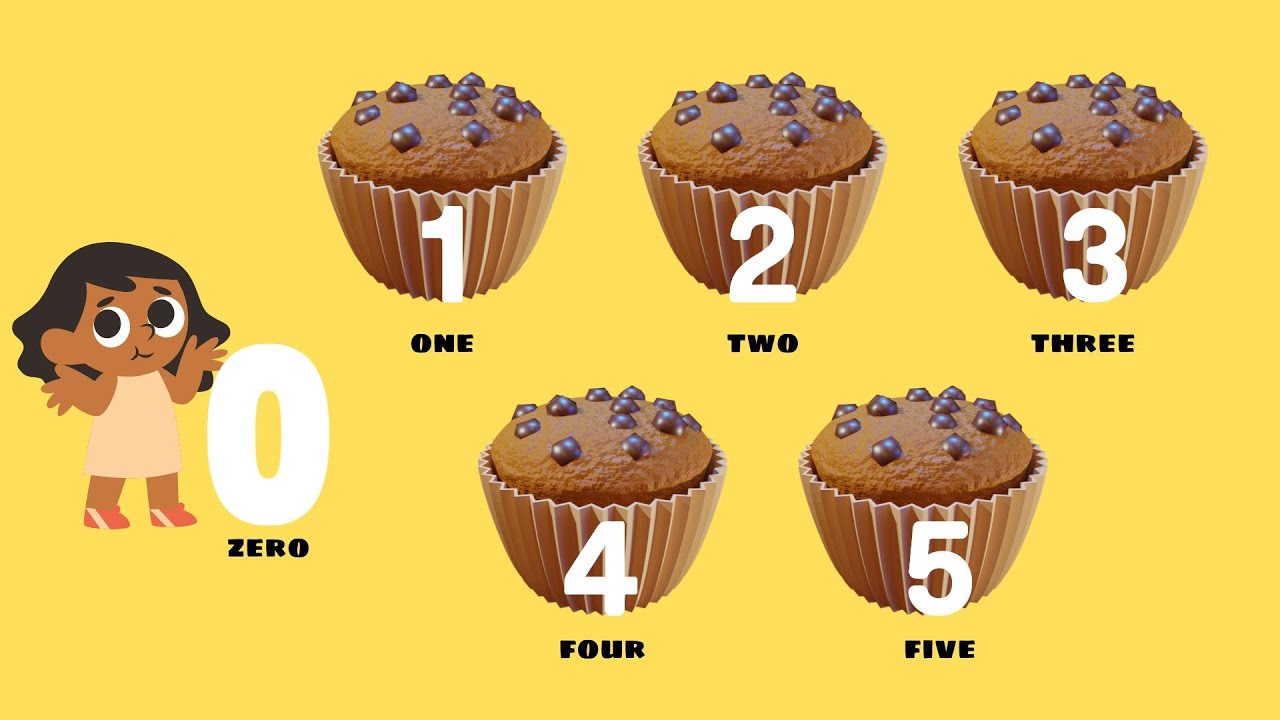 Super Simple Counting Song: Part 1 0 to 10 🎉 Counting Series for Kids ...