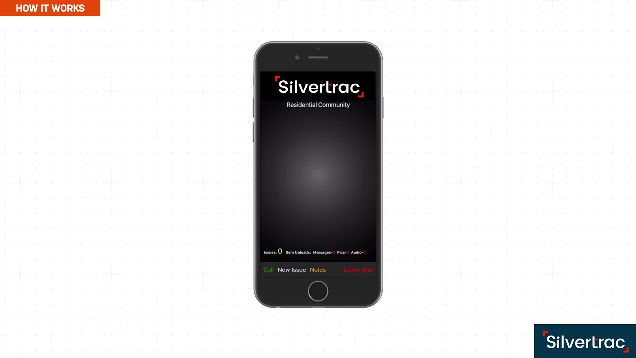 How Silvertrac's Guard Management Software Works | Silvertrac Software ...