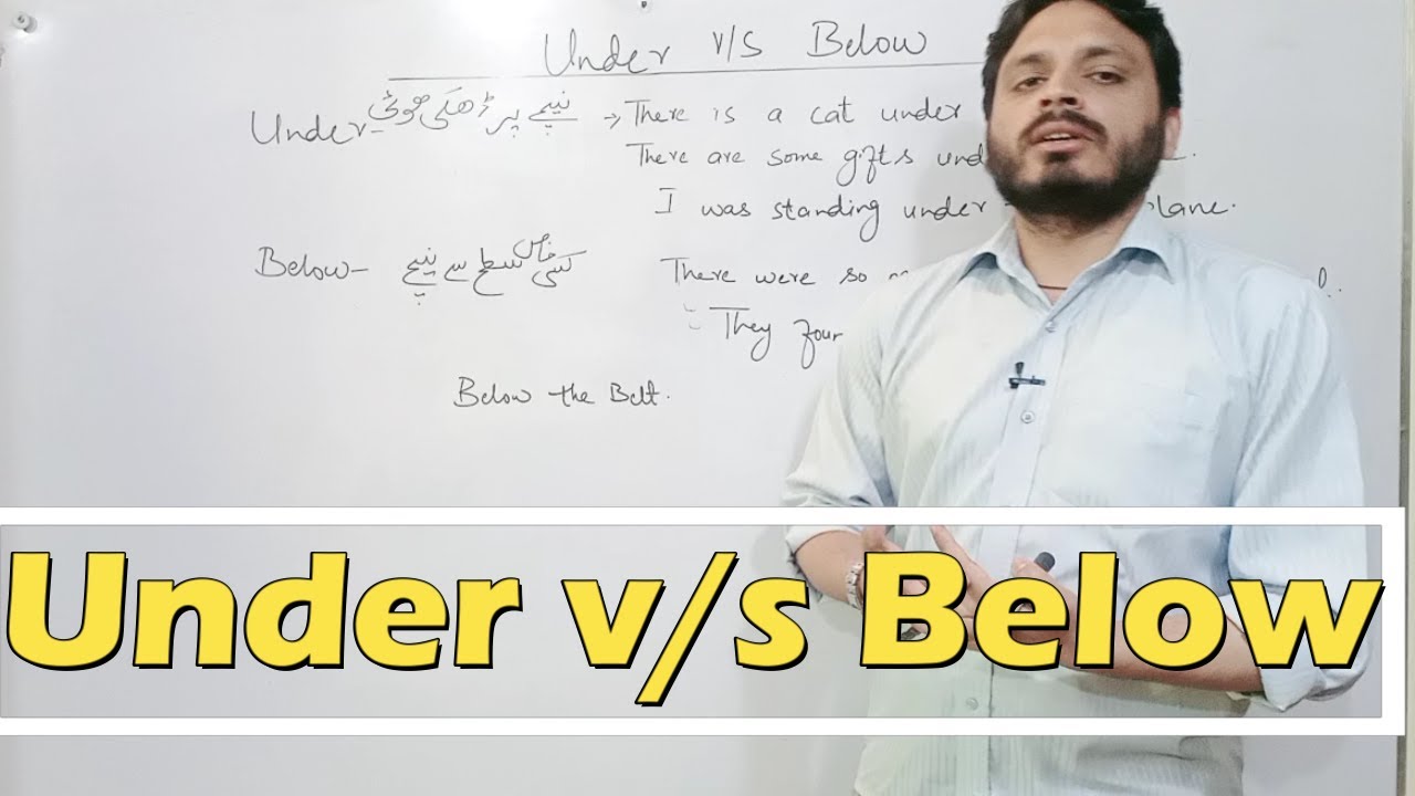 Under v/s Below | By Syed Ali Raza Kazmi - YouTube