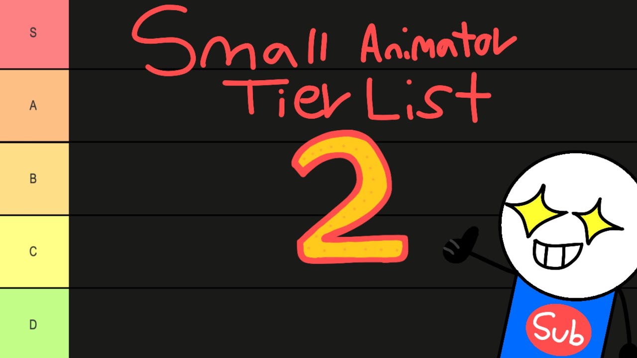 Small Animator Tier List (Part Two) - YouTube